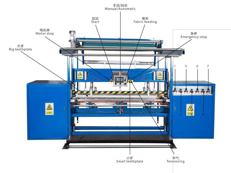 Shawl Fringe Making Machine Blanket Tassel Twisting Machine 250cm Width ...