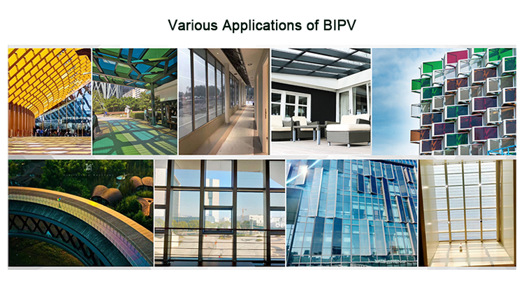 Powering The Future: BIPV's Impact On Urban Development - TERLI New ...