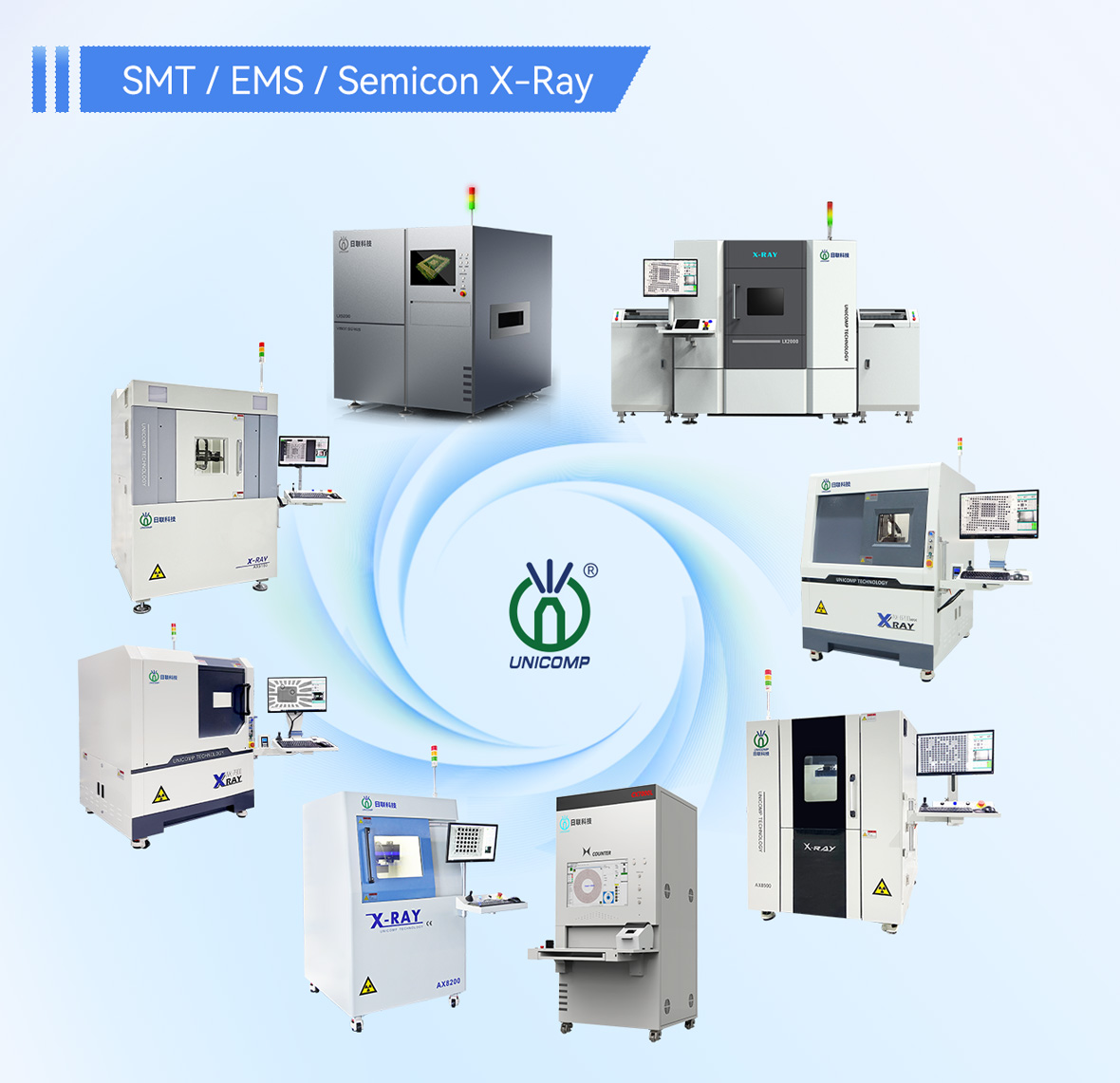 Typical applications of X-RAY nondestructive testing equipment