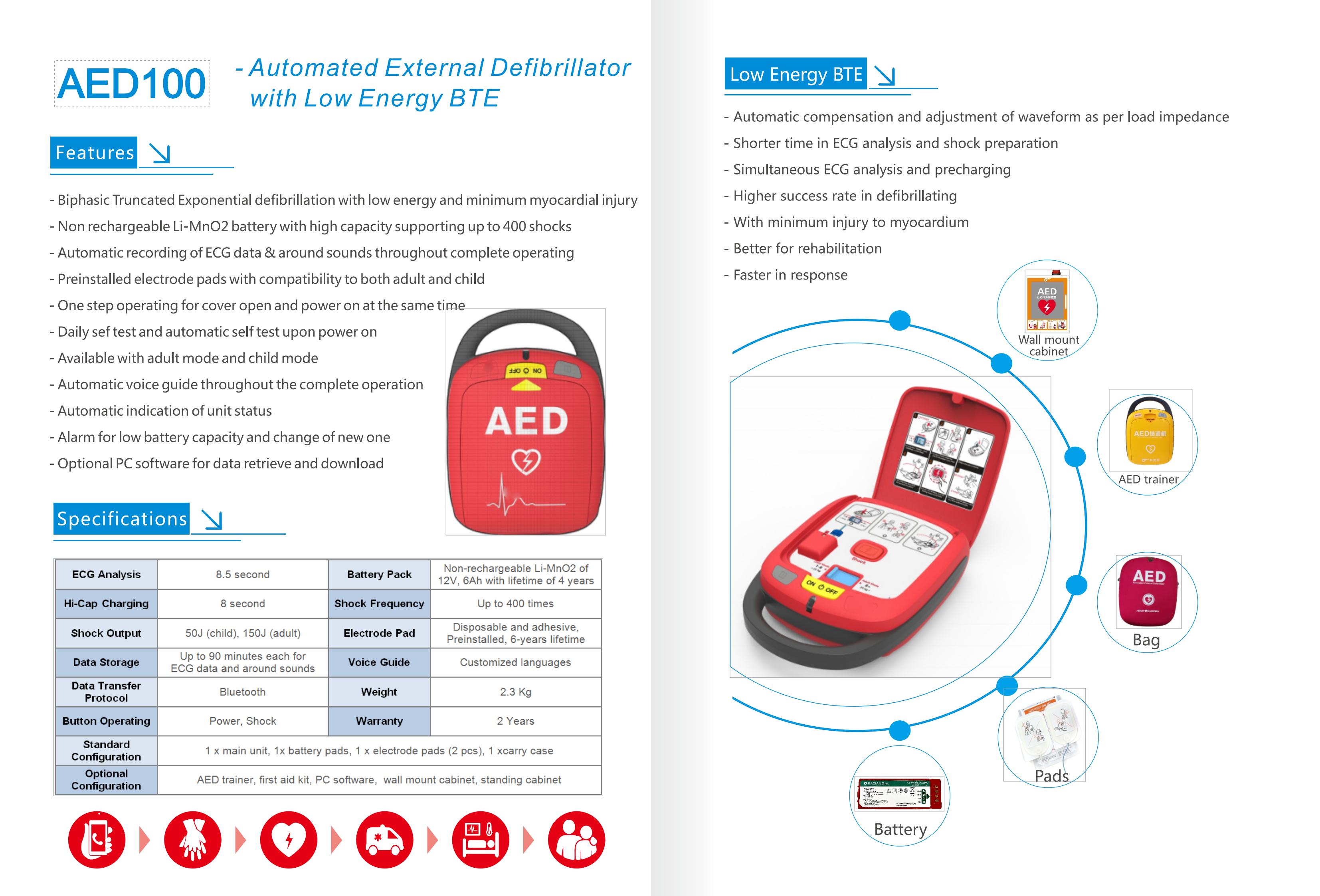 AED100 Automated External Defibrillator - Buy Defibrillator, Biphasic ...