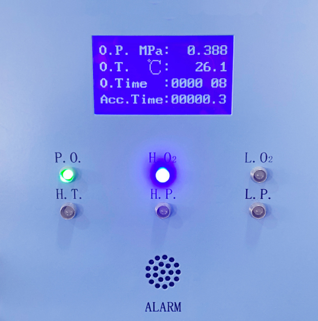 MS-20L PSI Oxygen Concentrator - Buy Oxygen Concentrator, Concentrator ...